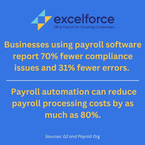 How to Automate Payroll in 2025: The Ultimate Step-by-Step Guide